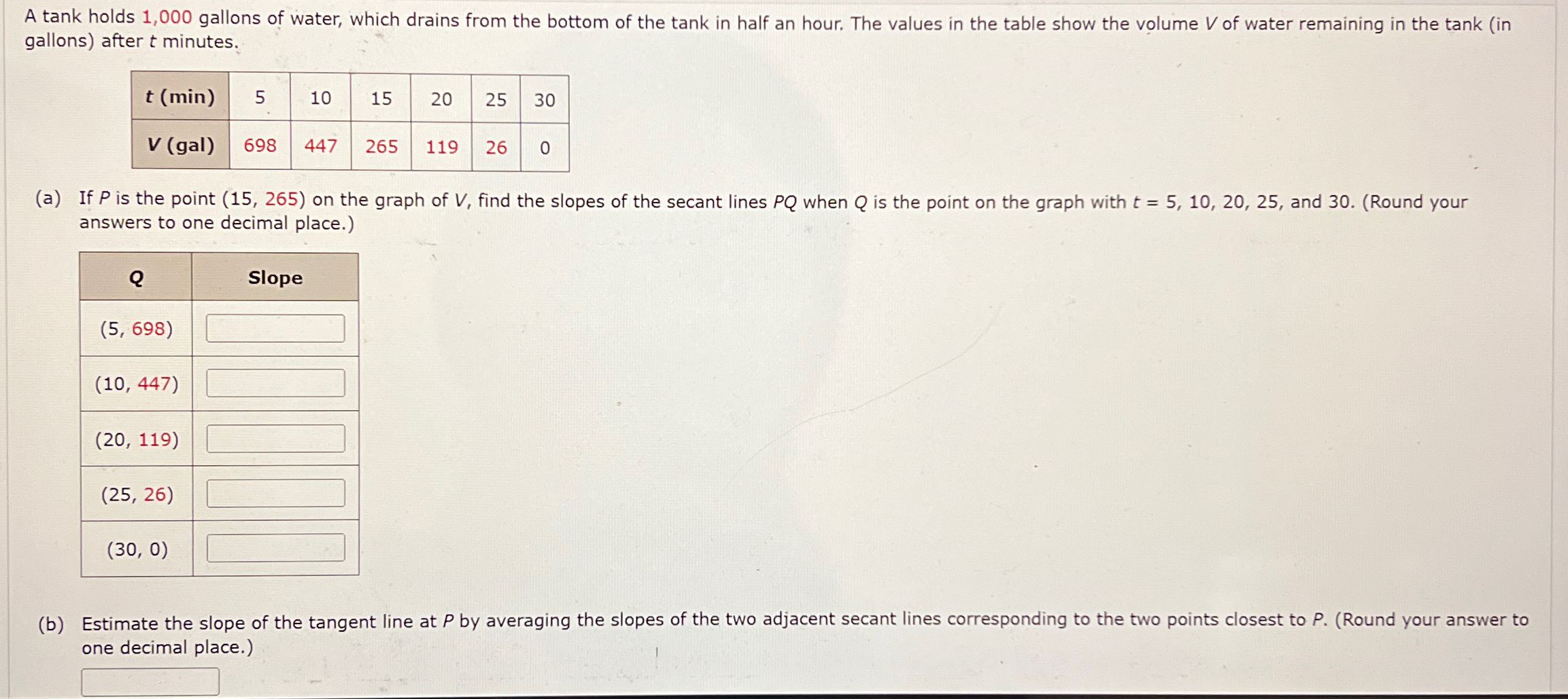 Solved A tank holds 1,000 ﻿gallons of water, which drains | Chegg.com