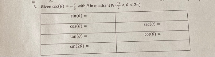 Solved و نما Given csc(O) = - with in quadrant IV | Chegg.com