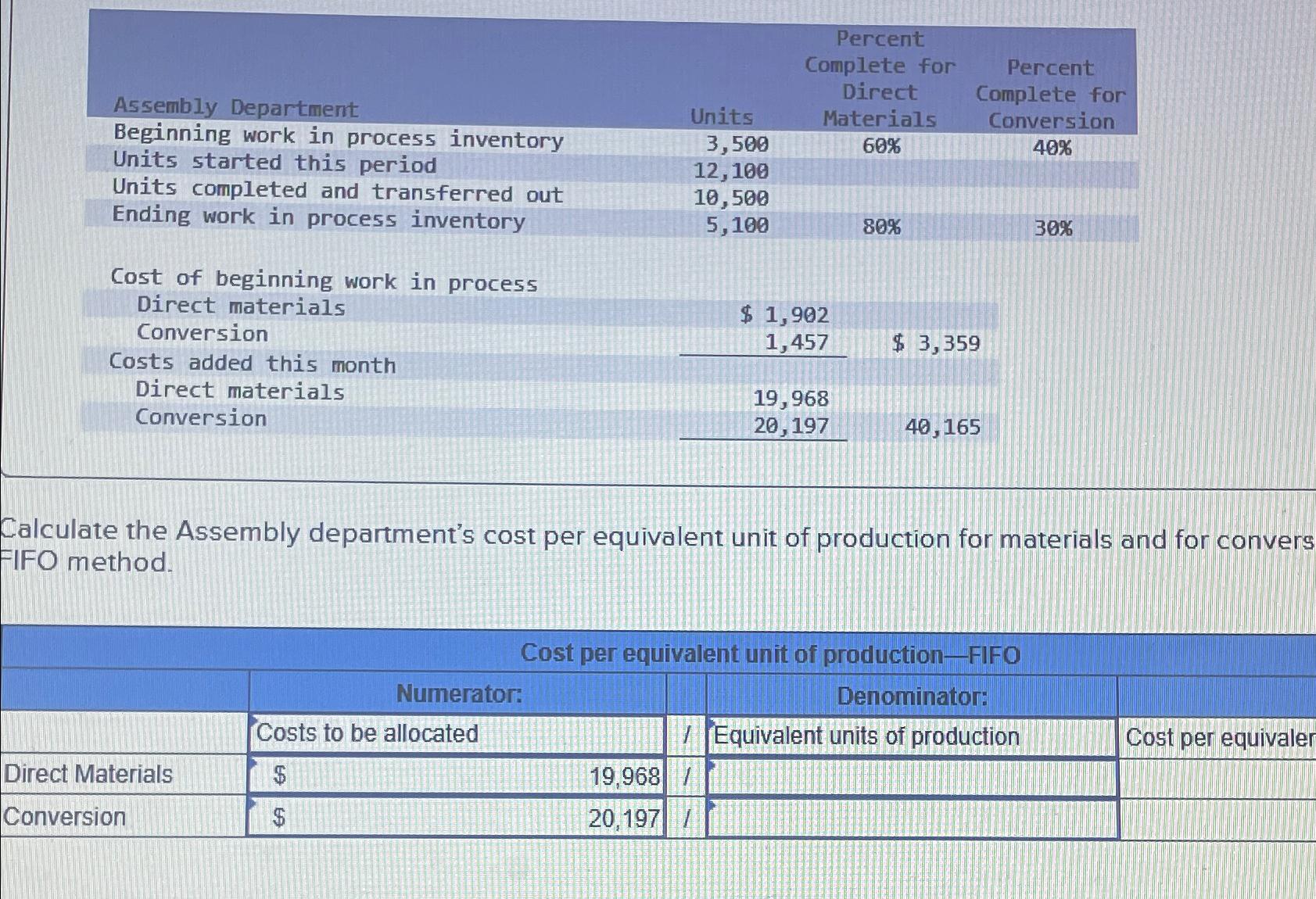 Calculate the Assembly department's cost per | Chegg.com