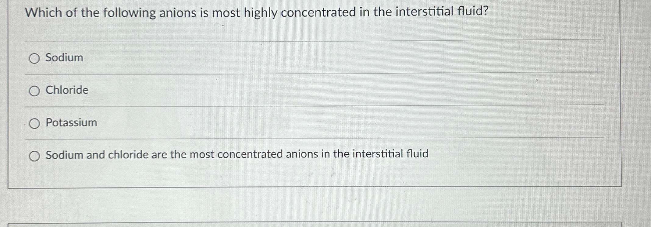 Solved Which of the following anions is most highly | Chegg.com
