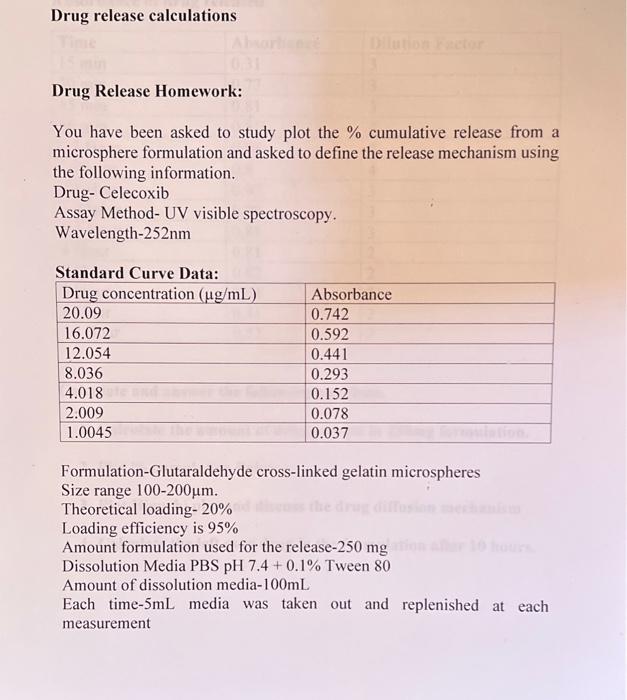 Solved Drug release calculations Drug Release Homework: You | Chegg.com