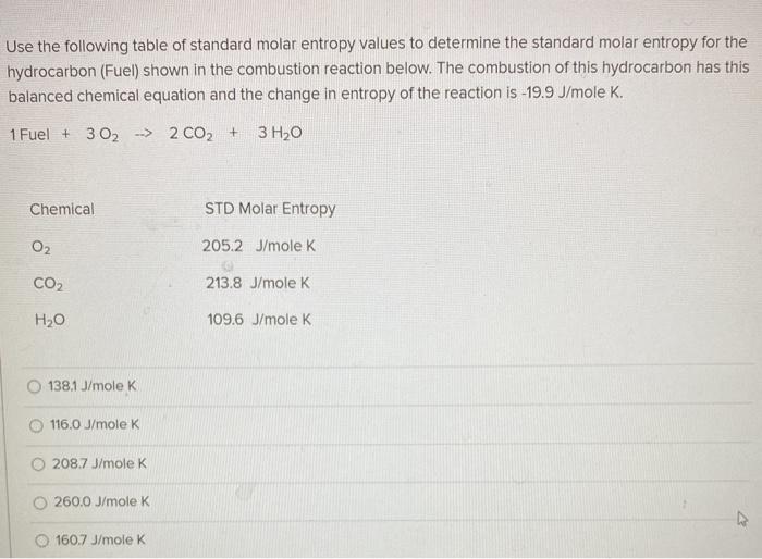 Solved Use the following table of standard molar entropy | Chegg.com