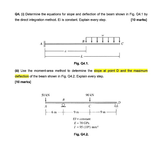 Deflection Of Beam By Direct Integration Method - The Best Picture Of Beam
