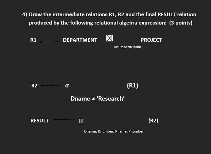 Solved Draw the intermediate relations R1,R2 ﻿and the final | Chegg.com