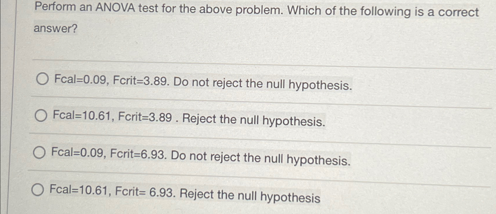 Solved Perform an ANOVA test for the above problem. Which of | Chegg.com