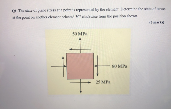 Solved Q1. The state of plane stress at a point is | Chegg.com