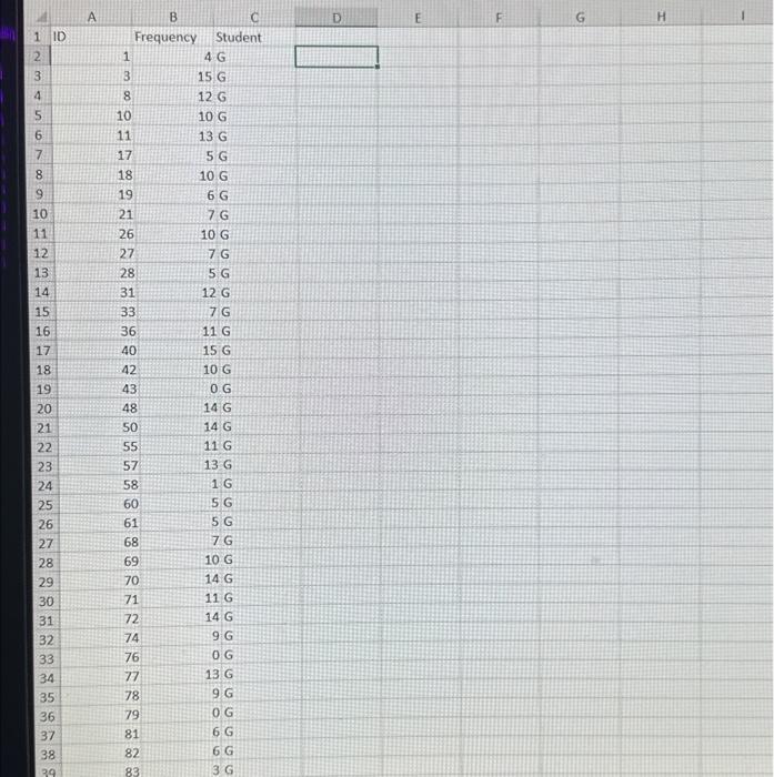 Problem 1 (30 pts) For this problem, use the dataset | Chegg.com