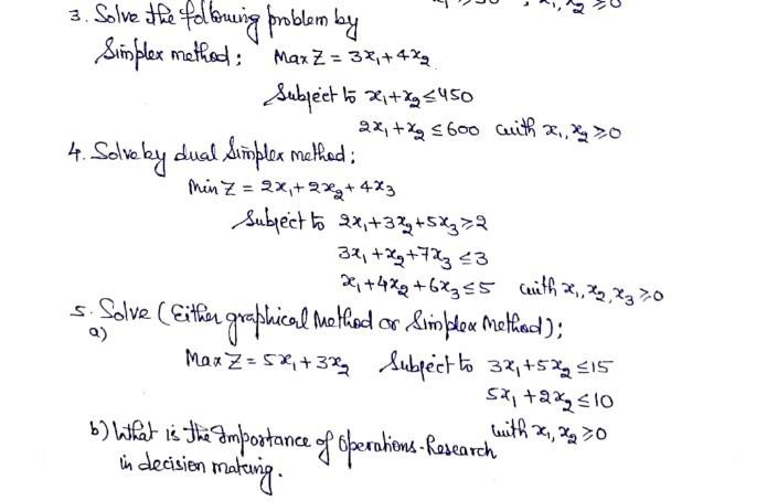 Solved 3. Solve the following problem by Simplex method: | Chegg.com