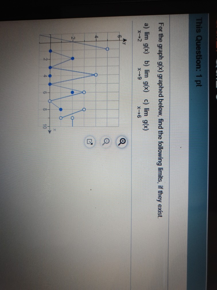 Solved This Question: 1 pt For the graph g(x) graphed below, | Chegg.com