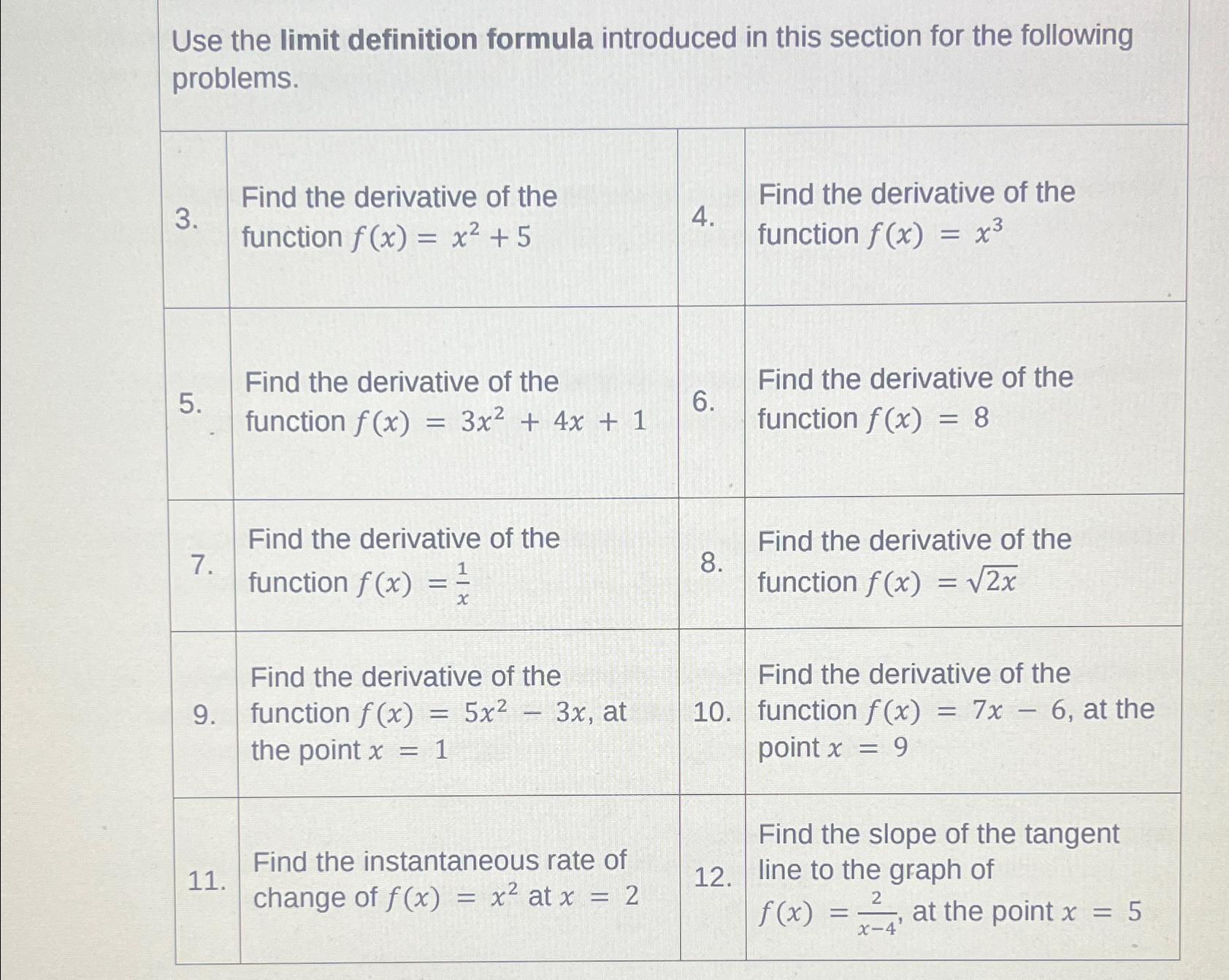 Solved Use the limit definition formula introduced in this | Chegg.com
