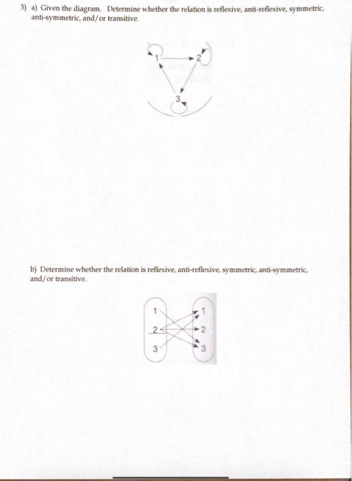 Solved 3) a) Given the diagram. Determine whether the | Chegg.com