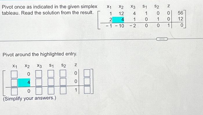 Solved Pivot once as indicated in the given simplex tableau. | Chegg.com