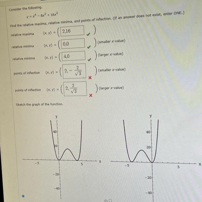 Solved Consider the following. Find the relative maxima, | Chegg.com