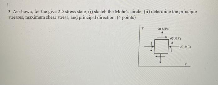 Solved 3. As shown, for the give 2D stress state, (1) sketch | Chegg.com