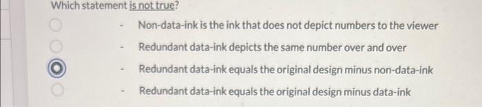 Solved Which statement is not true? - Non-data-ink is the | Chegg.com