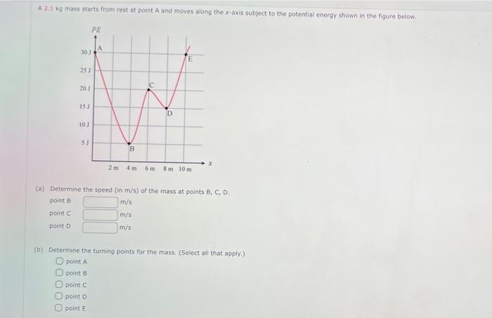 Solved A.2.1 kg mass starts from rest at point A and moves | Chegg.com