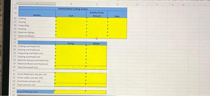 Solved 24 Required: 1 Calculate the Predetermined Overhead | Chegg.com