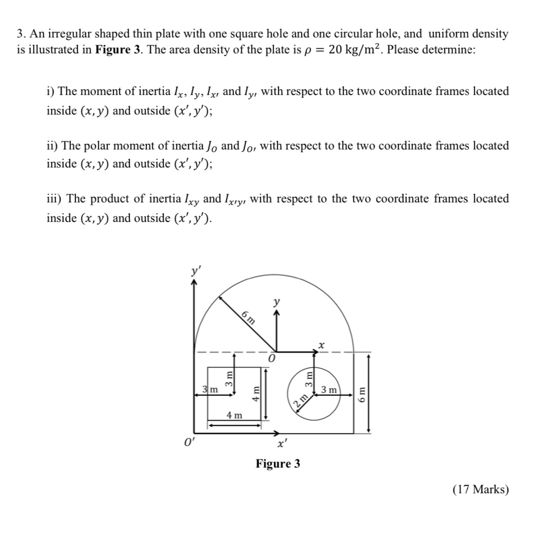 Solved An irregular shaped thin plate with one square hole | Chegg.com