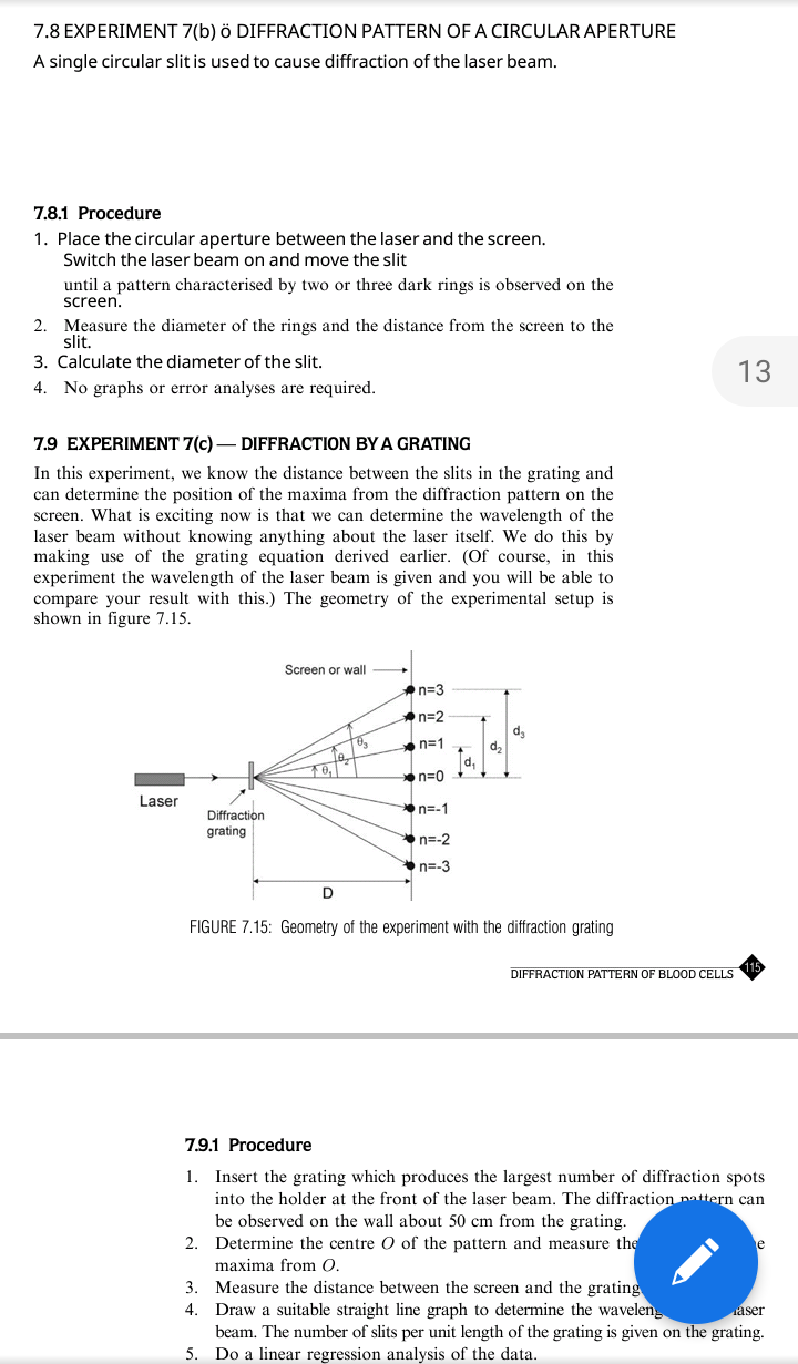 7.8 EXPERIMENT 7(b) ö DIFFRACTION PATTERN OF A | Chegg.com