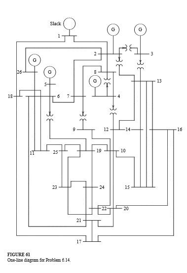6.14. The 26-bus power system network of an electric | Chegg.com