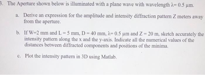 Solved The Aperture shown below is illuminated with a plane | Chegg.com