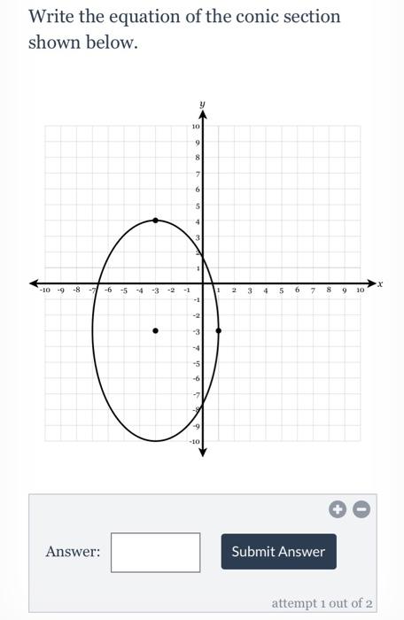 Solved Write the equation of the conic section shown below. | Chegg.com