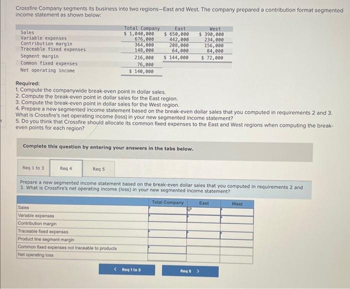 Solved Crossfire Company segments its business into two | Chegg.com