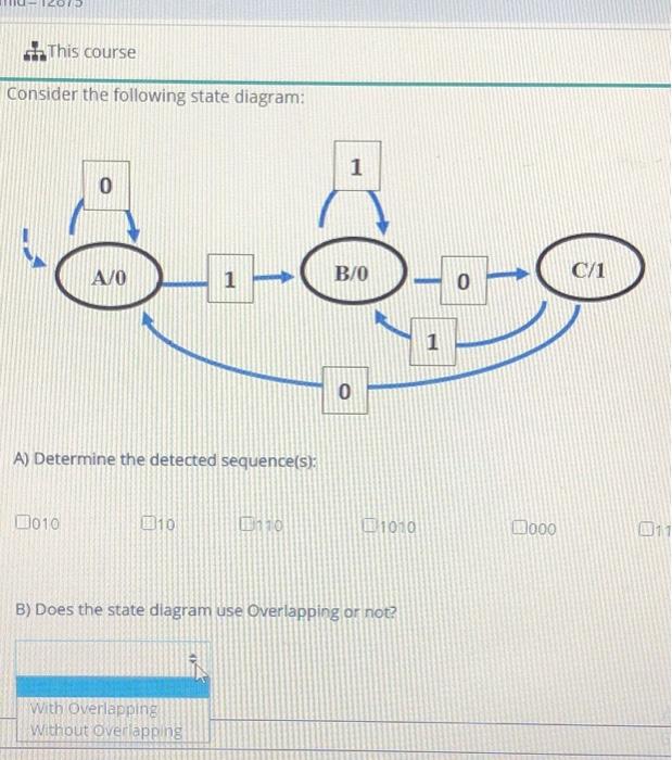 Solved This course Consider the following state diagram: 1 0 | Chegg.com