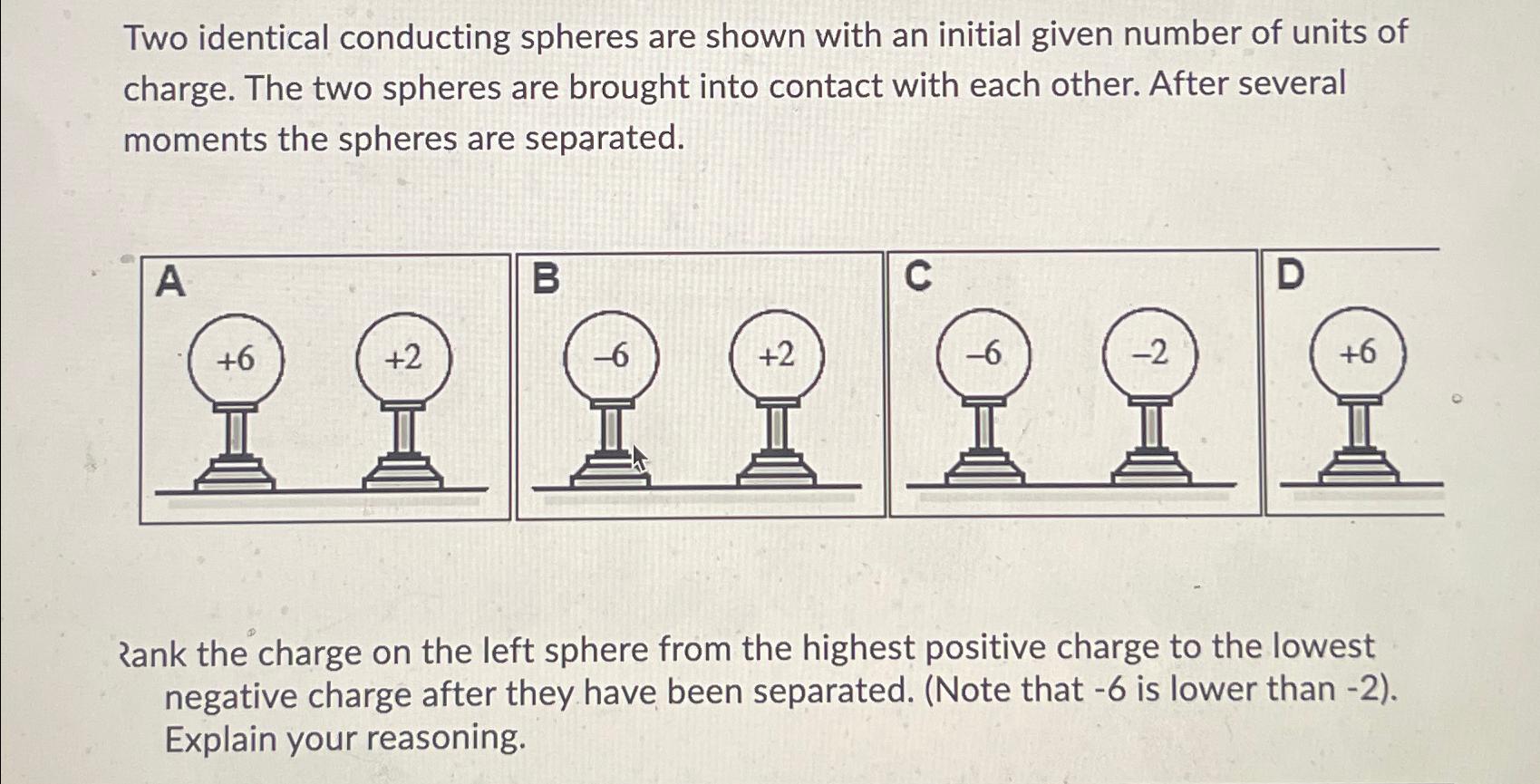Solved Two identical conducting spheres are shown with an | Chegg.com