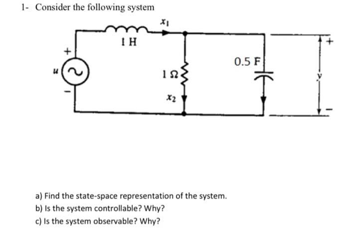 Solved 1 Consider The Following System A Find The