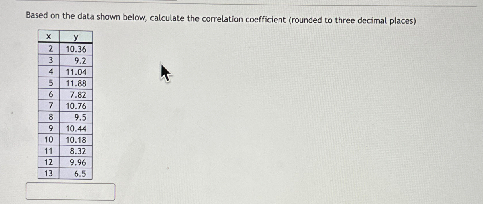 Solved Based on the data shown below, calculate the | Chegg.com