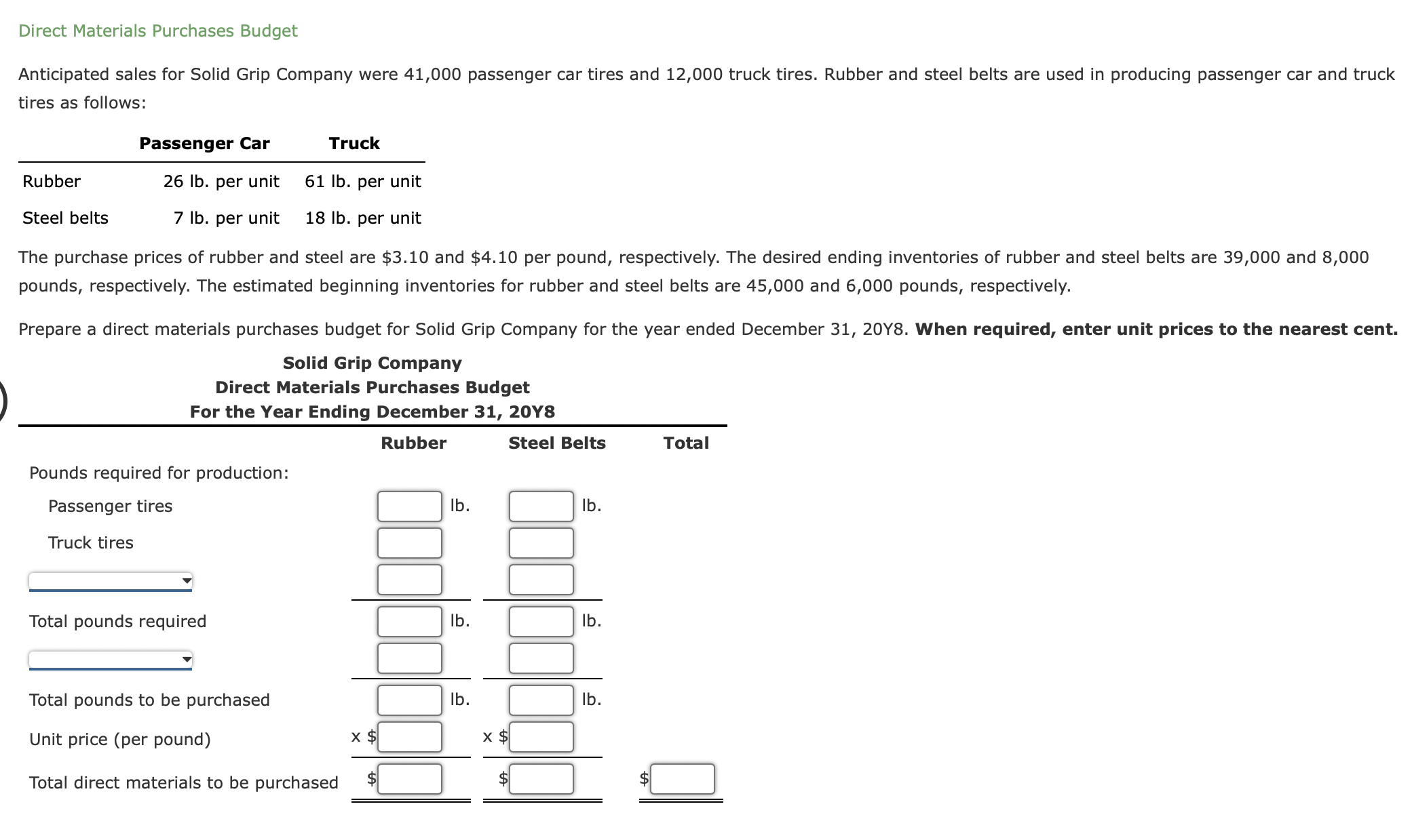 Solved Sales and Production Budgetsproduction budget:a. | Chegg.com