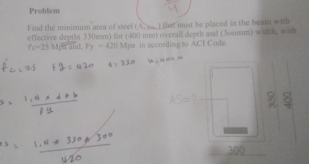 Solved Problem Find the minimum area of steel (A.) that must | Chegg.com