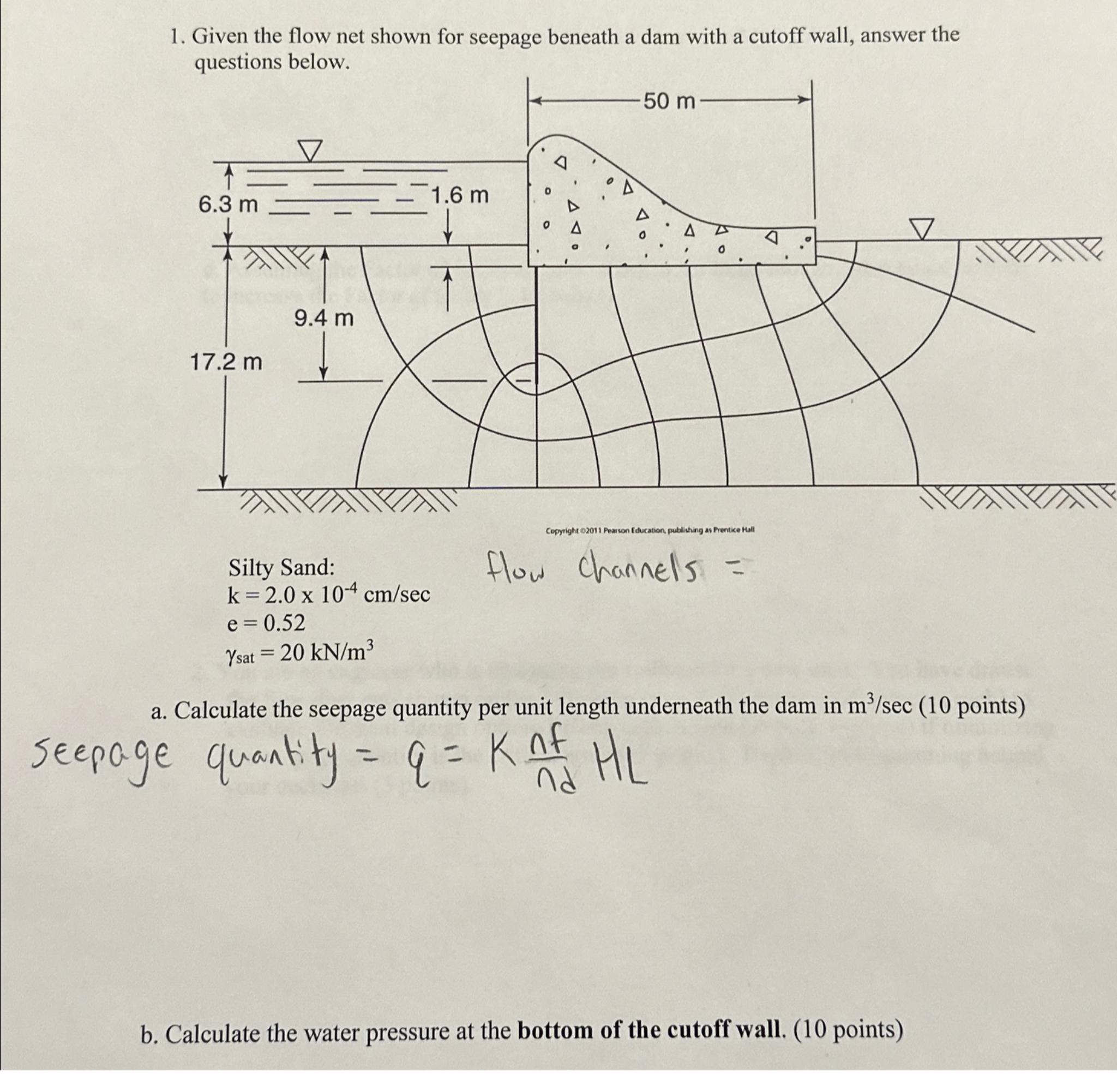 Solved Given the flow net shown for seepage beneath a dam | Chegg.com