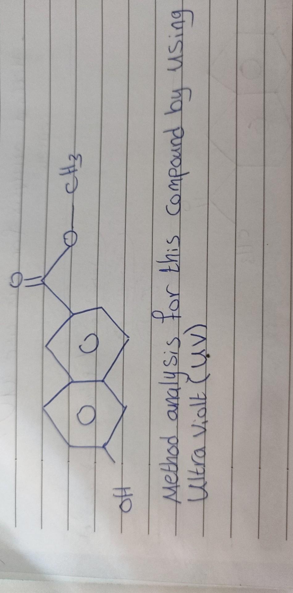 Solved CH₃ OH Method analysis for this compound by using | Chegg.com