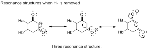 Cyclohexanone Resonance Structures