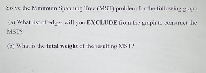 Solved Solve The Minimum Spanning Tree Mst Problem For The