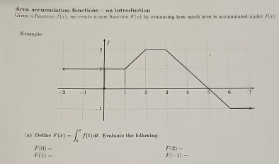 Solved Area accumulation functions - ﻿an | Chegg.com