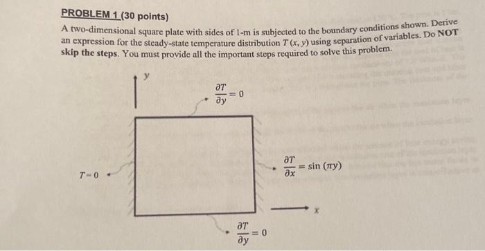 Solved PROBLEM 1 ( 30 points) A two-dimensional square plate | Chegg.com