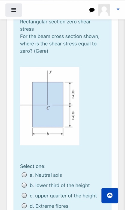 Solved Rectangular section zero shear stress For the beam | Chegg.com