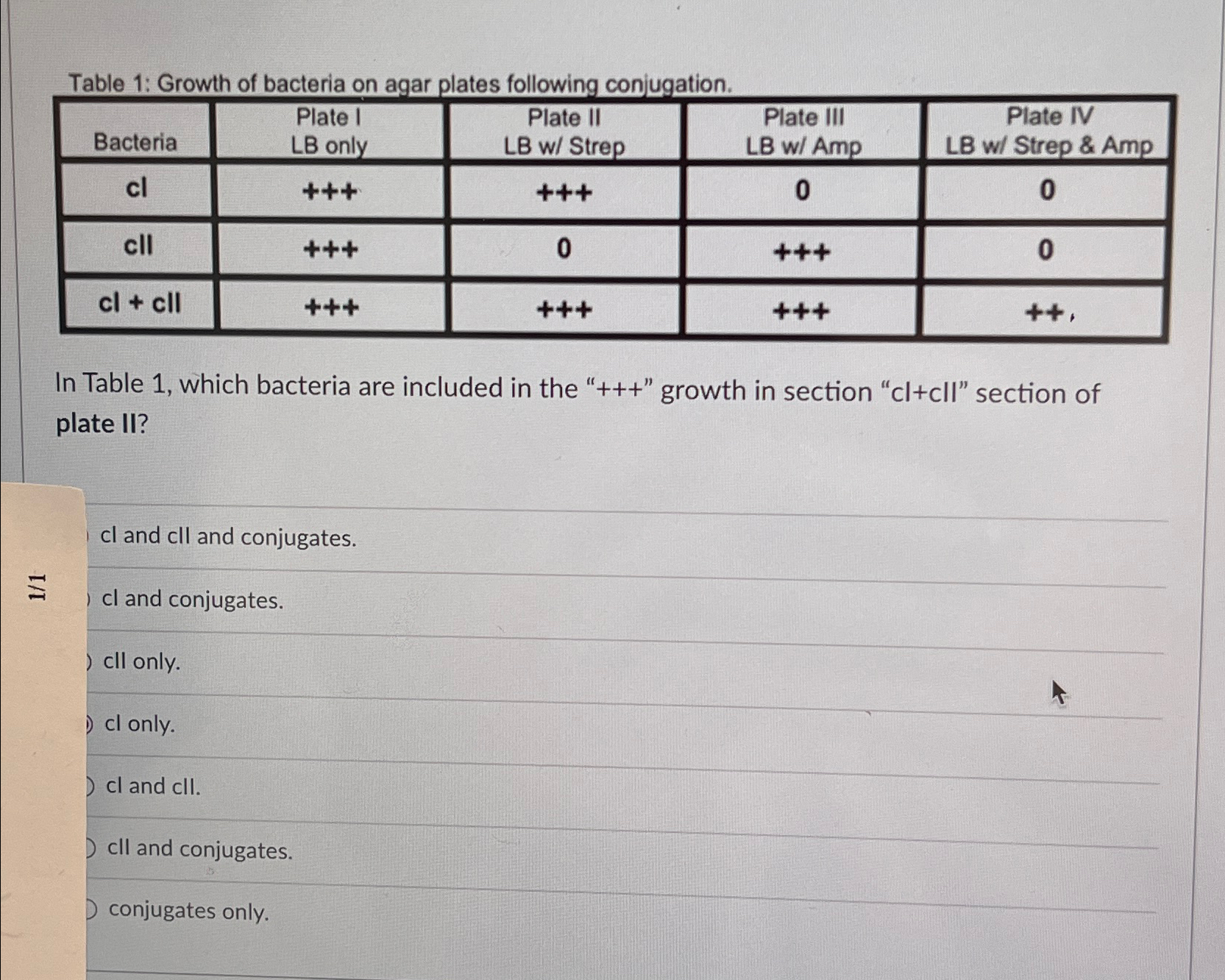 Solved Table 1: Growth of bacteria on agar plates following | Chegg.com