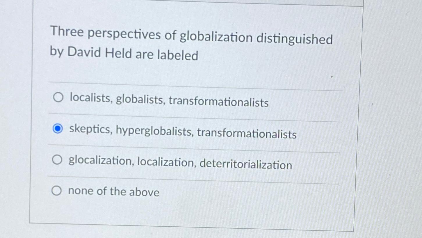 Solved Three perspectives of globalization distinguished by | Chegg.com