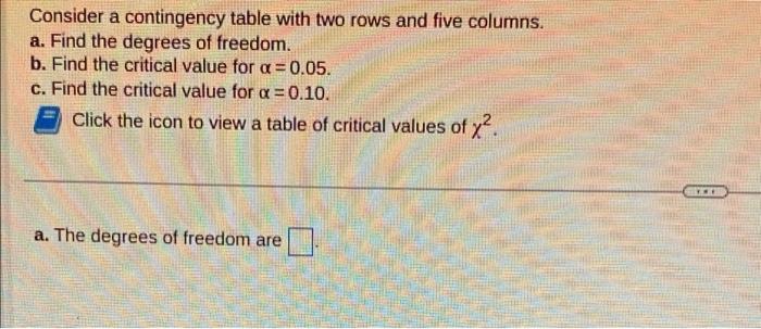 Solved Consider a contingency table with two rows and five | Chegg.com