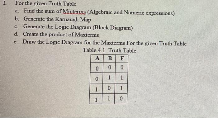 Solved For the given Truth Table a. Find the sum of Minterms | Chegg.com