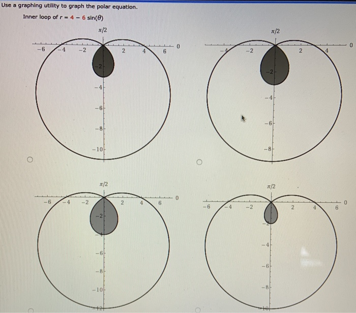 Solved Use a graphing utility to graph the polar equation. | Chegg.com