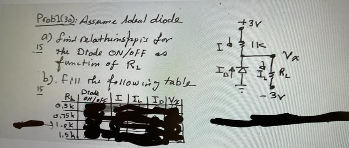 Solved Prob1(30): Assume ldeal diode a) frid relathinsppis | Chegg.com