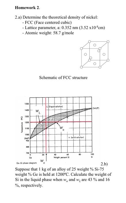 Solved 2.a) Determine the theoretical density of nickel: - | Chegg.com