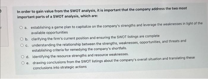 Solved In order to gain value from the SWOT analysis, it is | Chegg.com