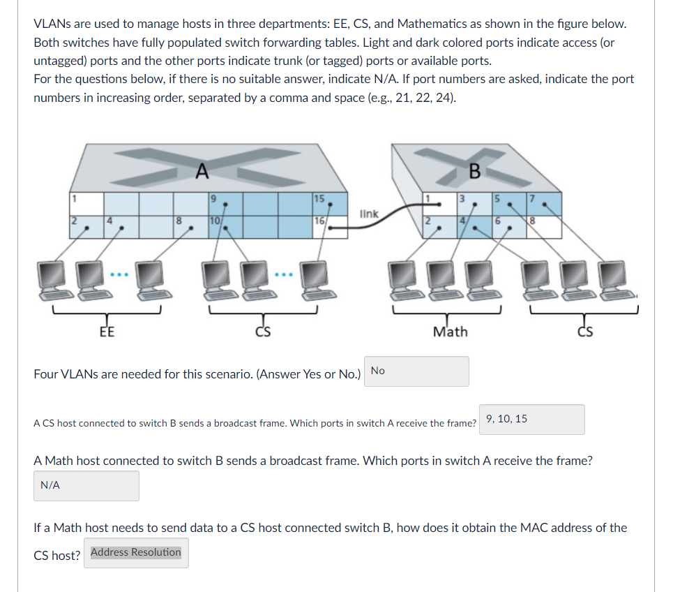Solved VLANs are used to manage hosts in three departments: | Chegg.com