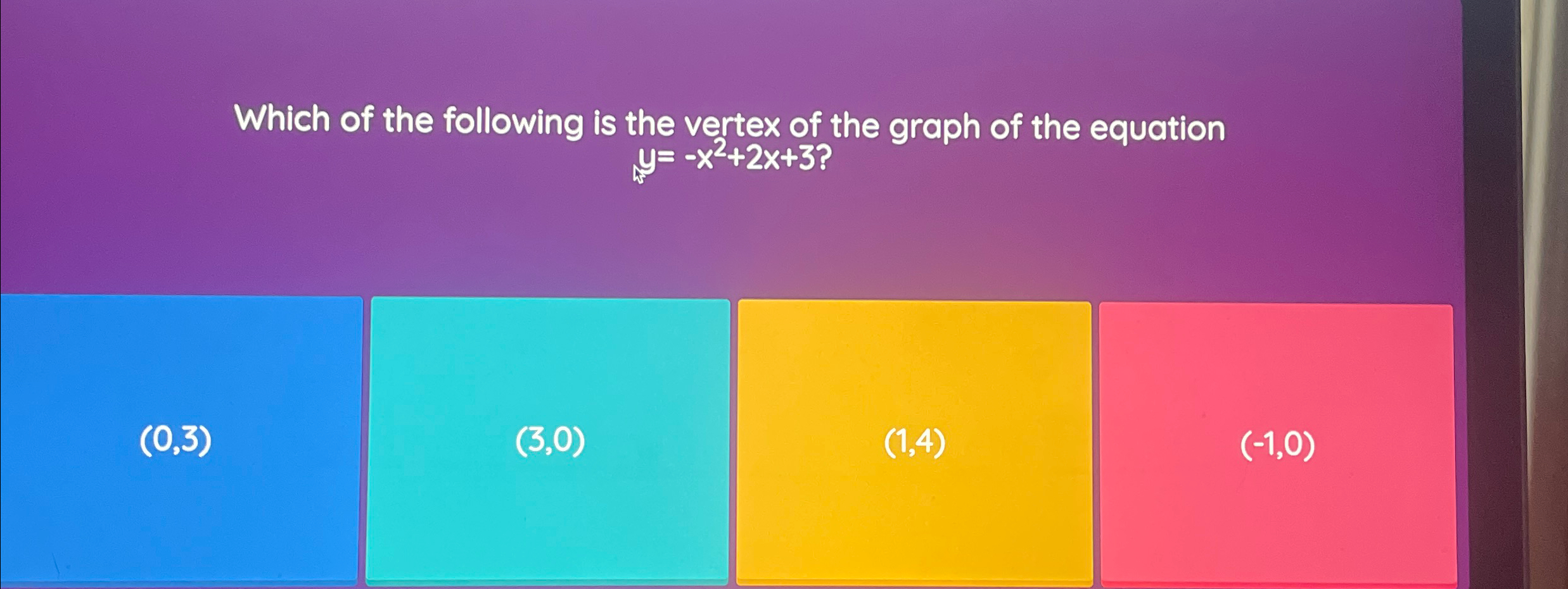 Solved Which of the following is the vertex of the graph of | Chegg.com
